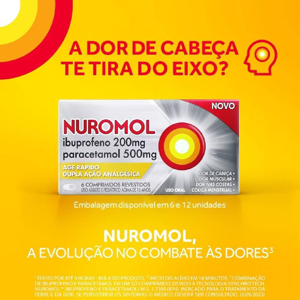 Nuromol Analgésico 12 Comprimidos - PanVel Farmácias