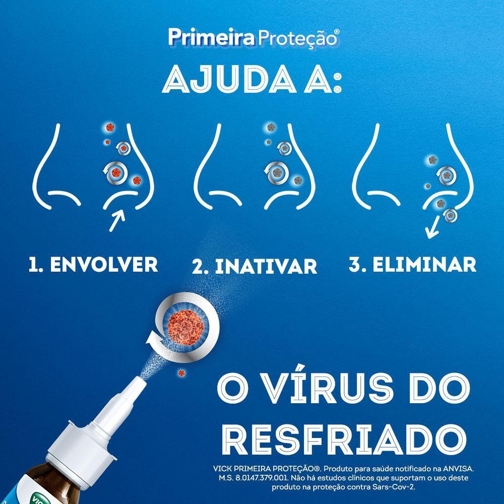 Vick Primeira Proteção Spray Nasal 15 Ml - PanVel Farmácias
