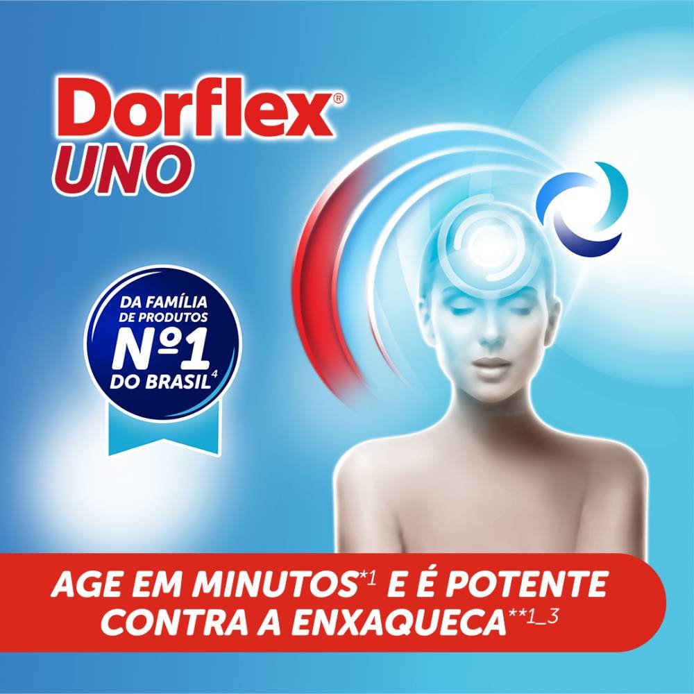 Analgésico Dorflex Uno Enxaqueca Dipirona Monoidratada 1g 20 Comprimidos - PanVel Farmácias