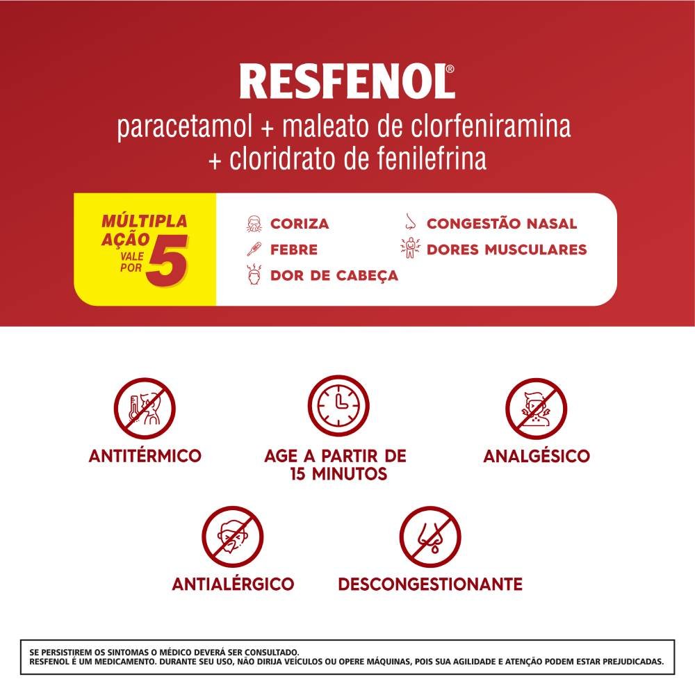 Resfenol Thermus 5g - PanVel Farmácias