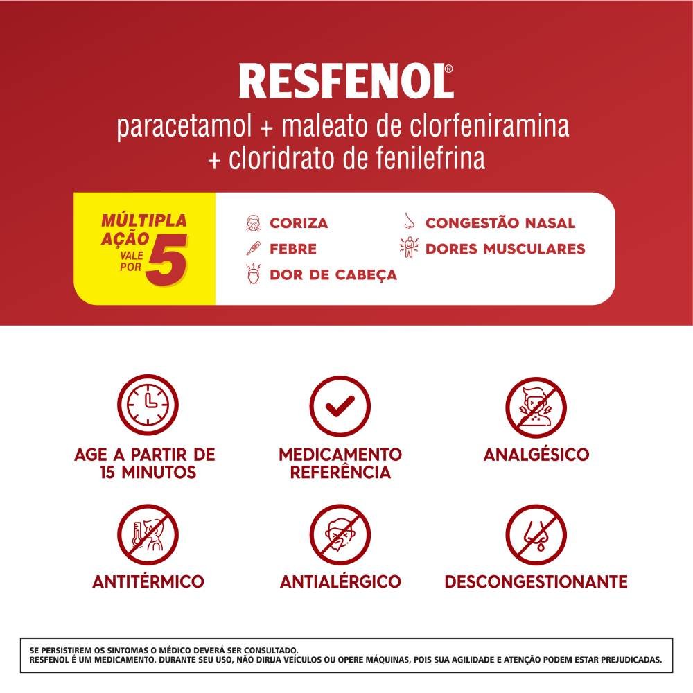 Resfenol 100ml - PanVel Farmácias